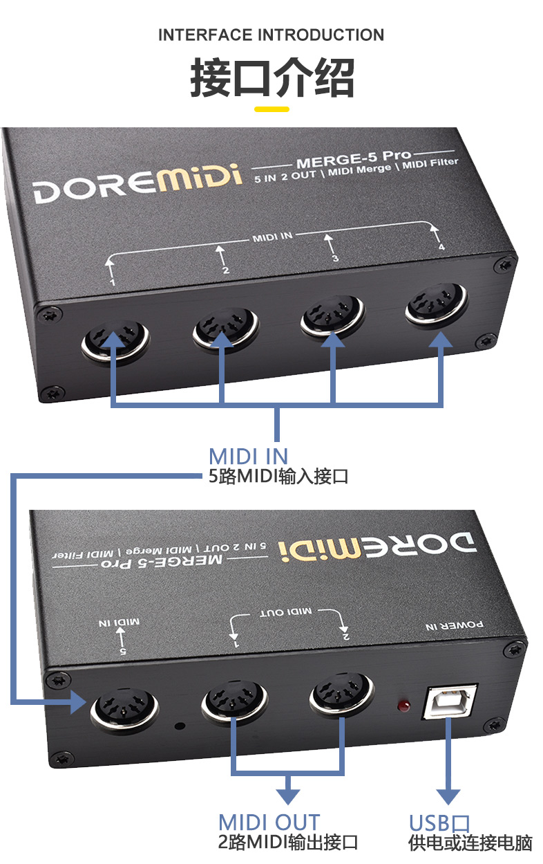 MIDI MERGE-5 Pro盒子 - DOREMiDi