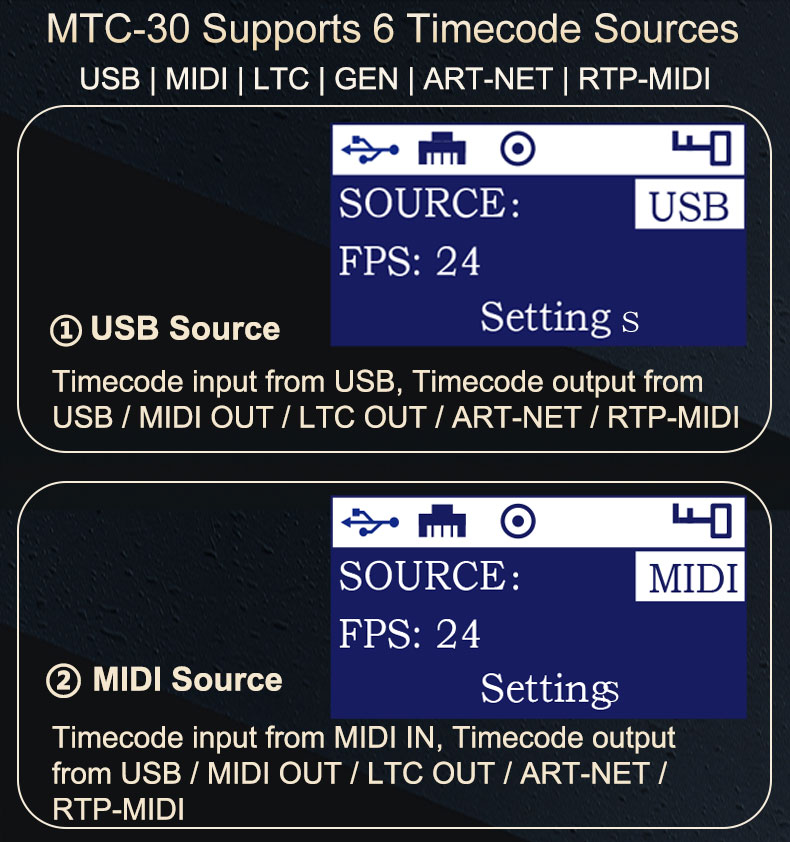 Timecode Center - DOREMiDi