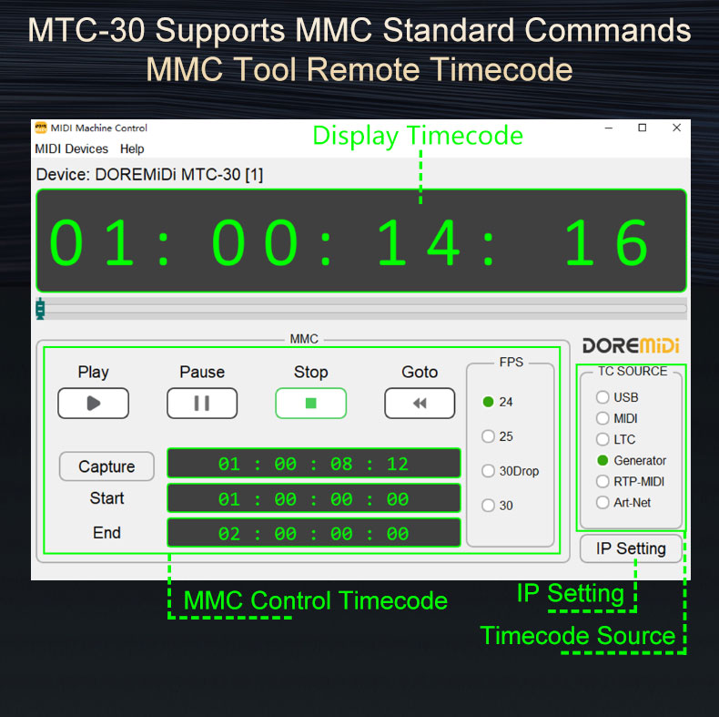 Timecode Center - DOREMiDi